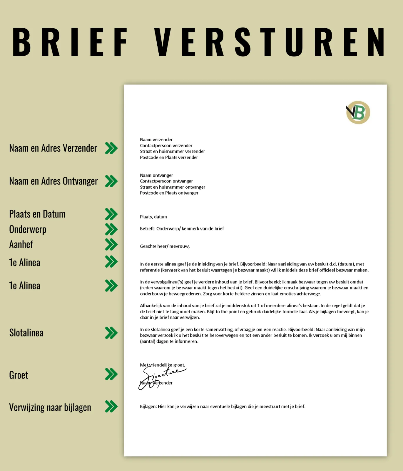 Brief Versturen Alle Info Op Een Rijtje Voorbeelden